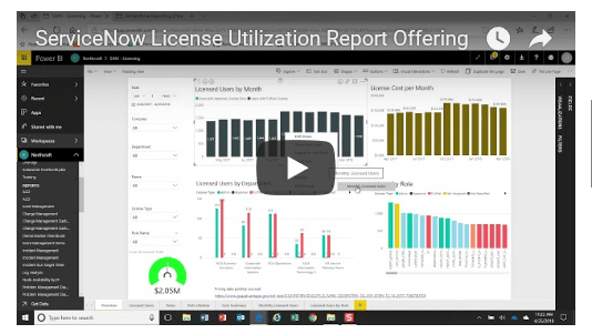 license report | Northcraft Analytics