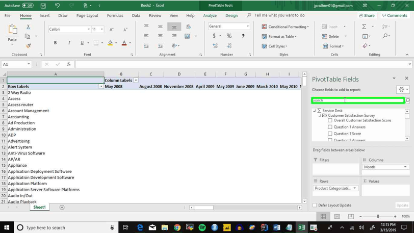 How to Build an Incident Management Dashboard to Visualize Breached ...