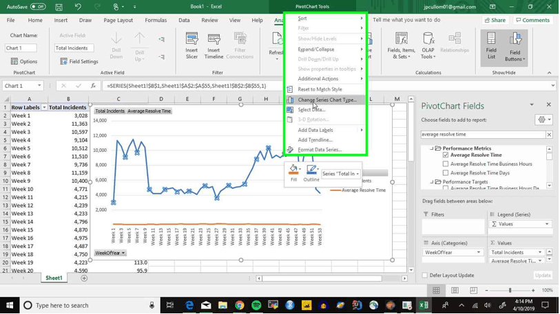 How to Build an Incident Management Report to Find More Incidents, But ...